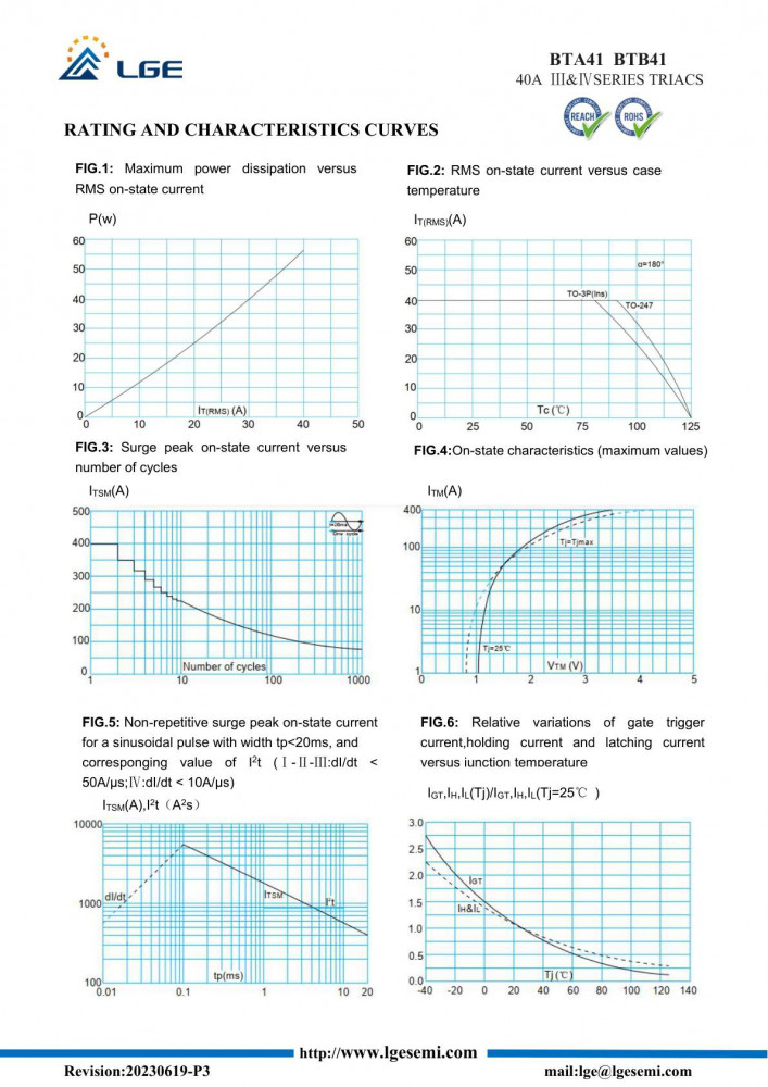 BTA41-800B-LGE datasheet page 3