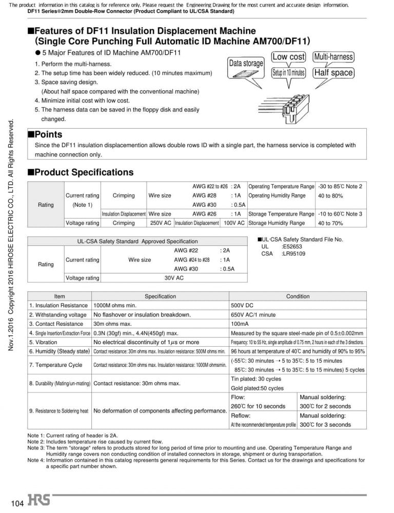 HRS DF11 datasheet page 2