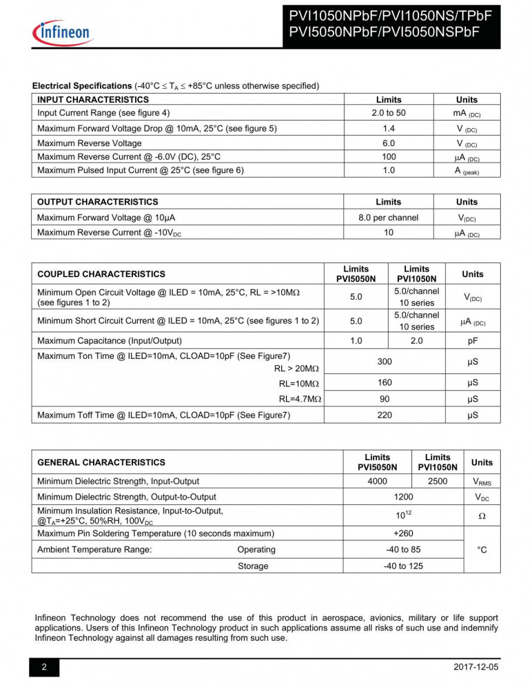 PVI1050NSPBF datasheet page 2