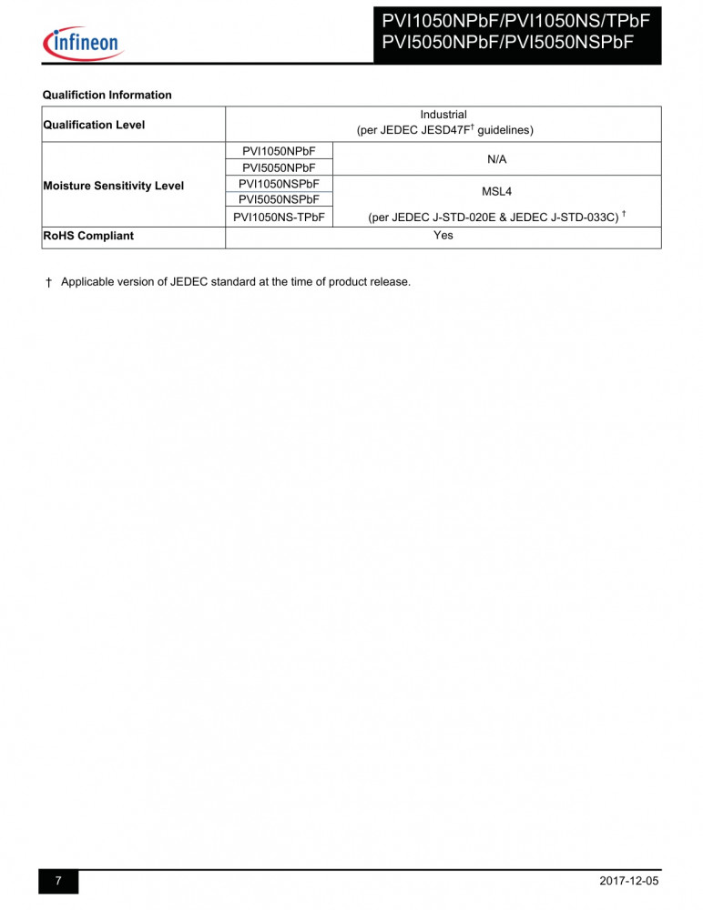 PVI1050NSPBF datasheet page 7