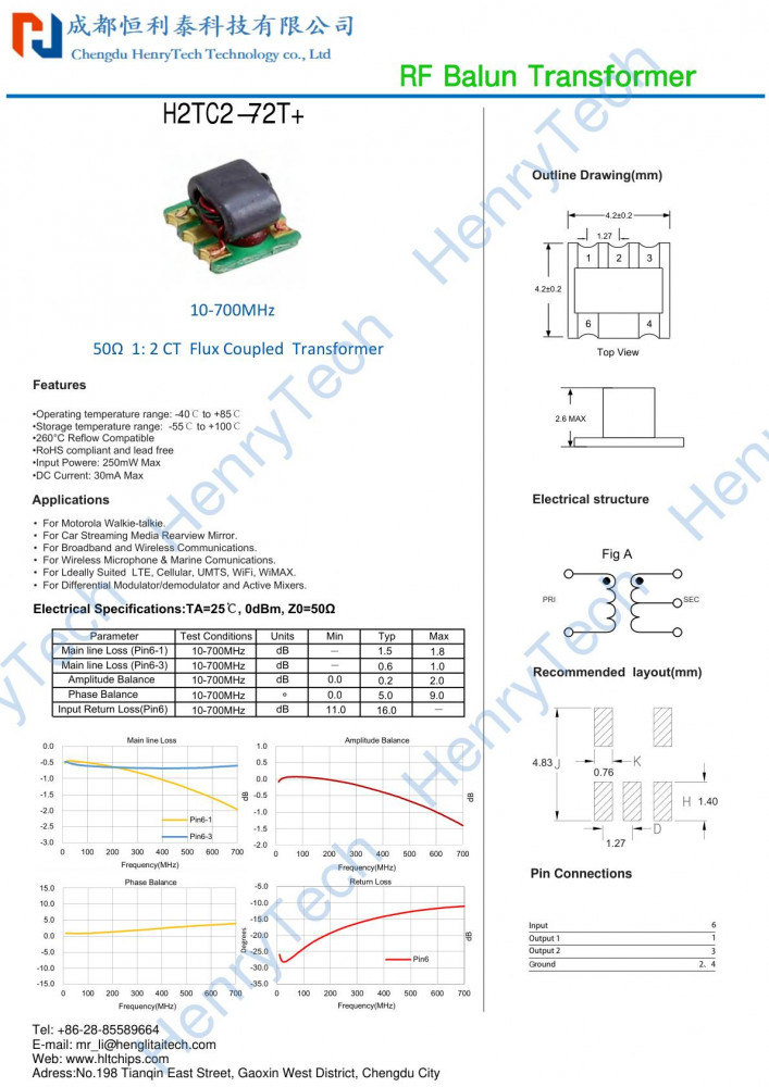 HenryTech H2TC2-72T+ technical document