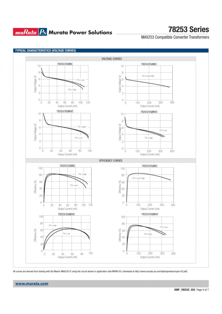 78253 series datasheet page 4