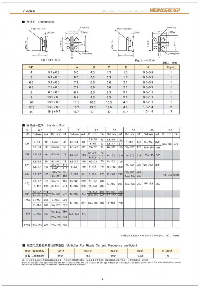 Honor Elec RVE specification page 3