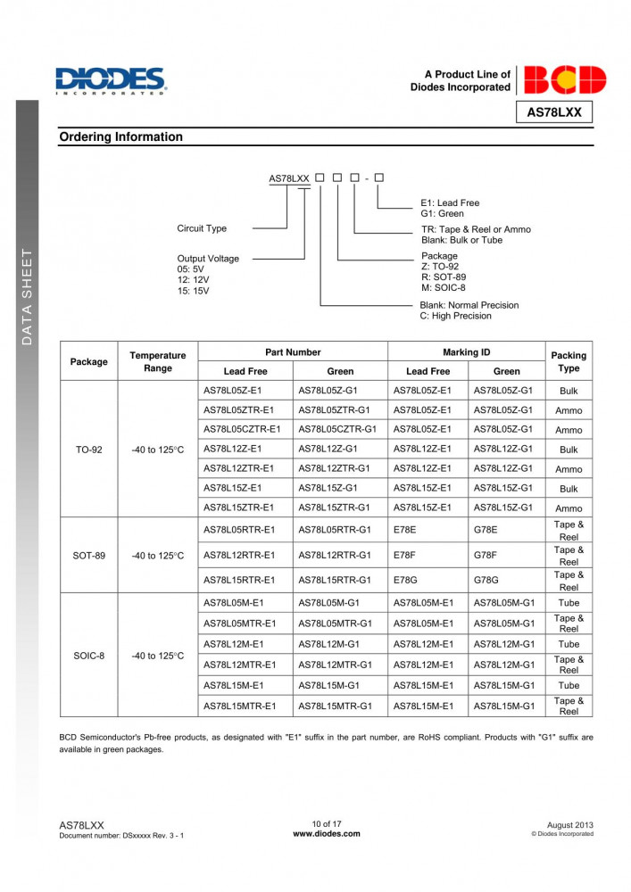 AS78L05RTR-E1 datasheet page 10