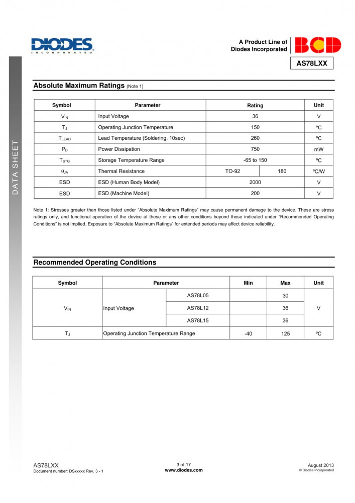 AS78L05RTR-E1 datasheet page 3