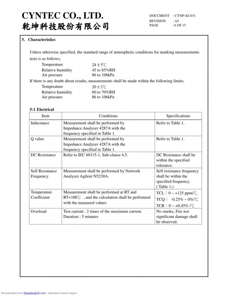 Cyntec datasheet page 6