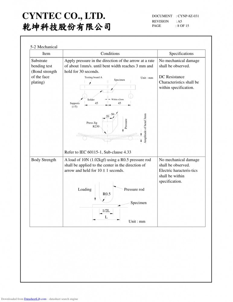 Cyntec datasheet page 8