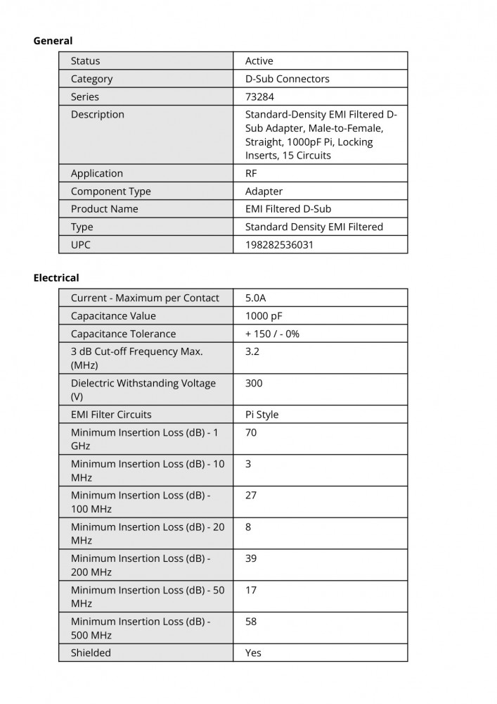 Technical document page 2 for MOLEX 732842051