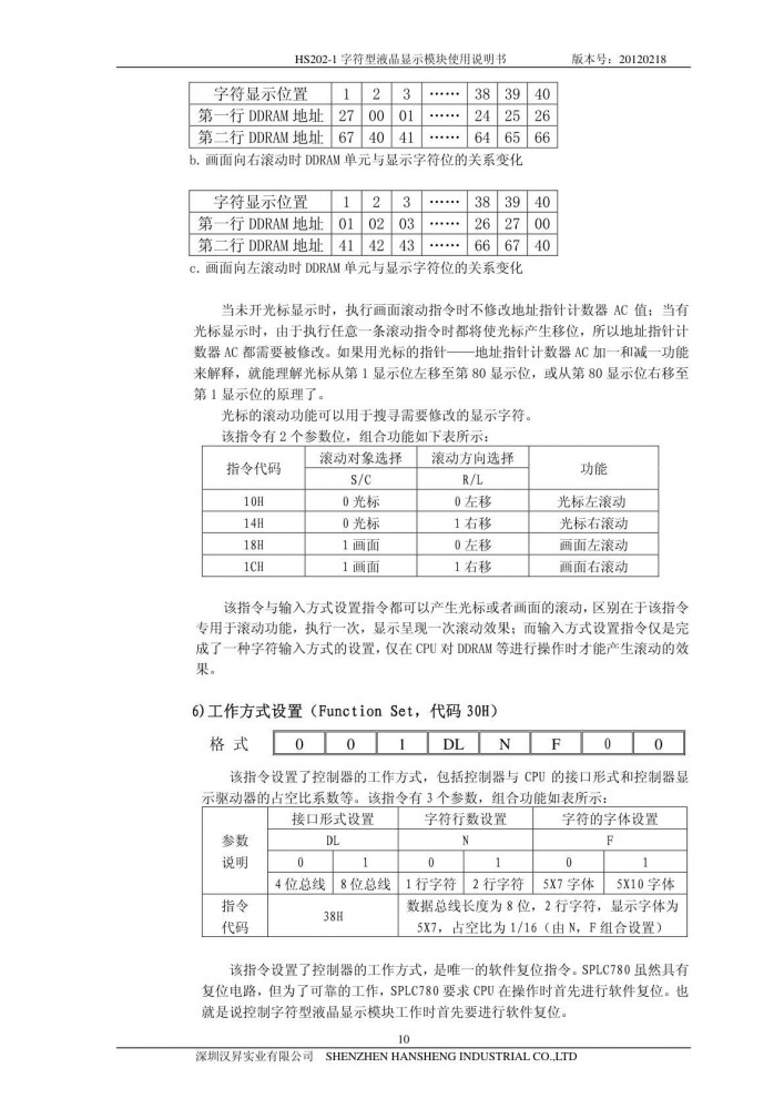 HS202-1 datasheet page 10