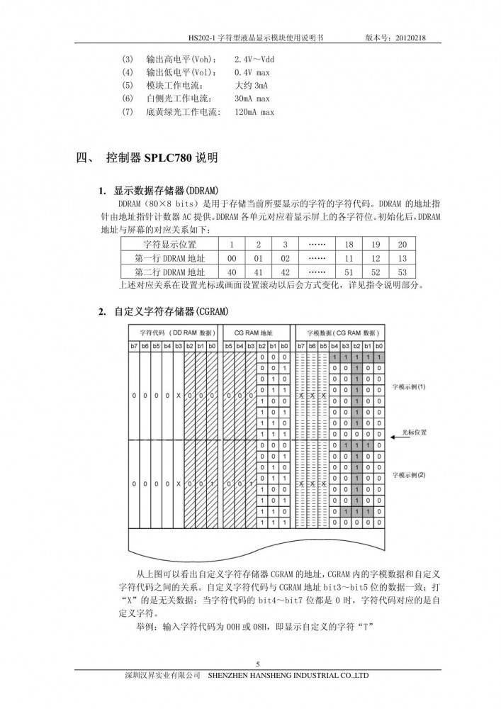 HS202-1 datasheet page 5
