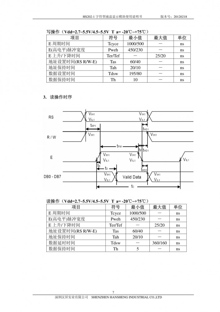 HS202-1 datasheet page 7