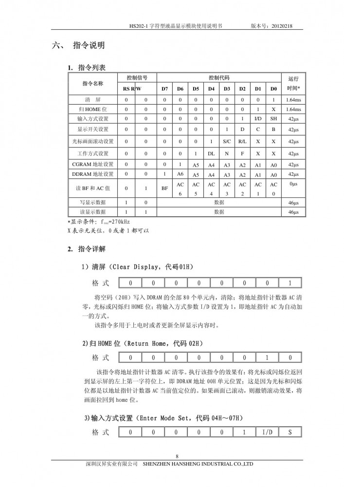 HS202-1 datasheet page 8