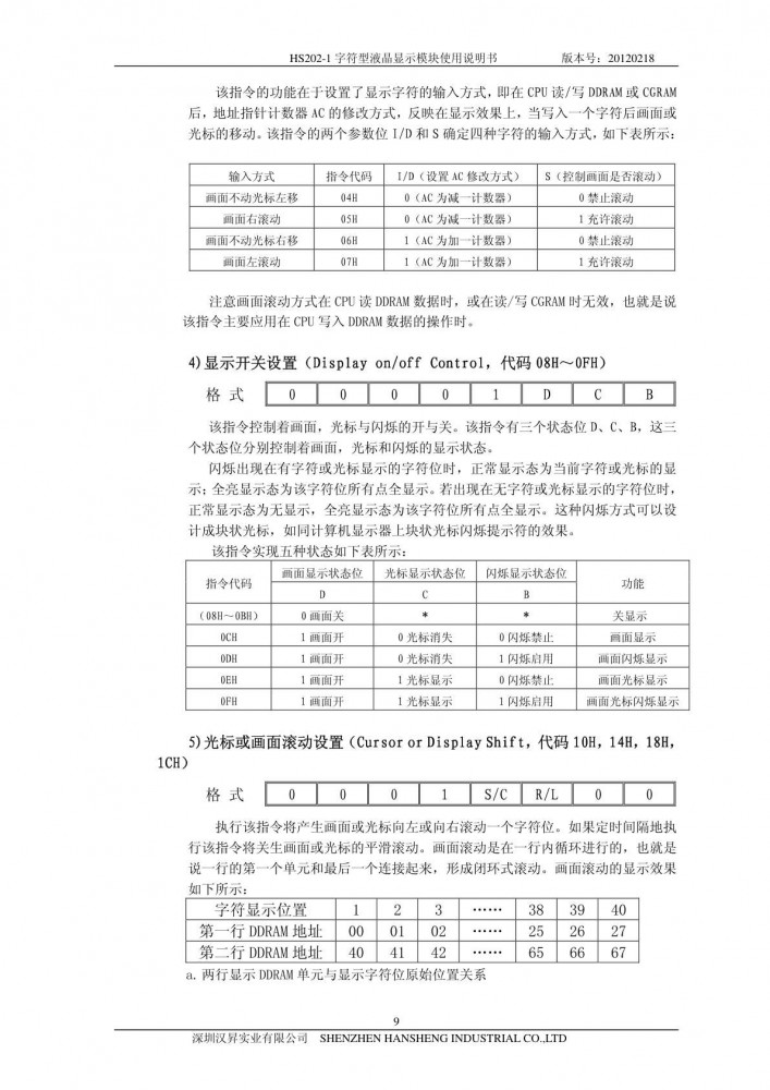 HS202-1 datasheet page 9
