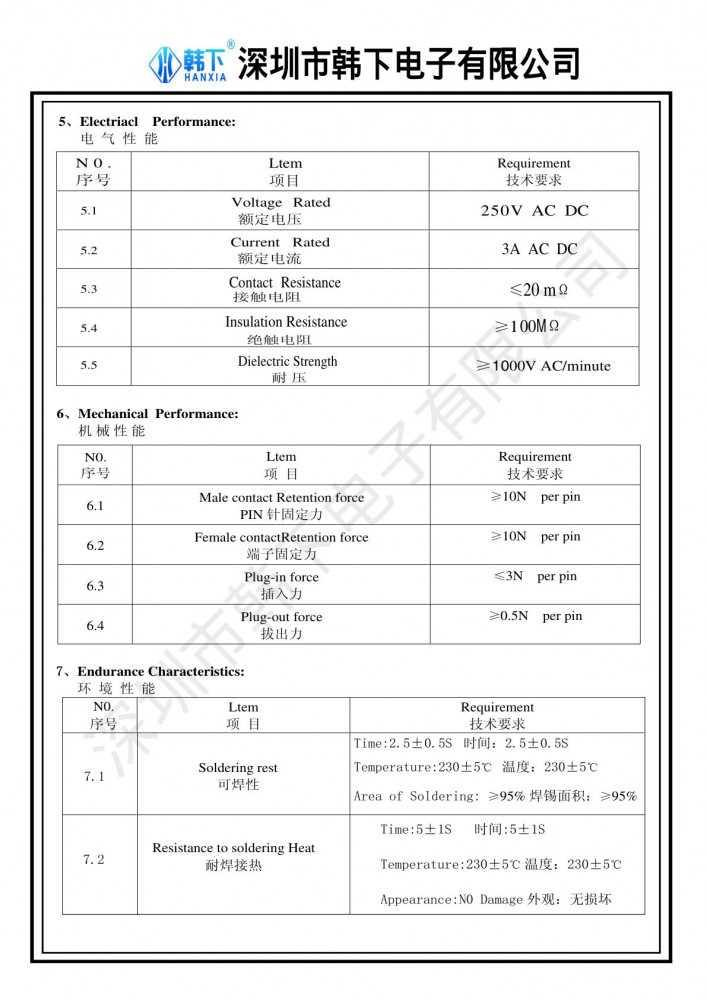 HX-XH2.54-6PZZ specification page 4