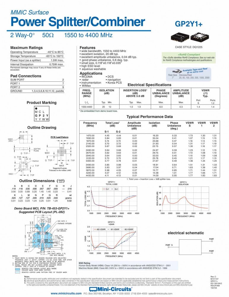 Mini-Circuits GP2Y1+ datasheet page