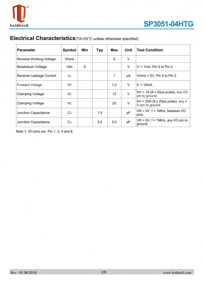 SP3051-04HTG datasheet page 2