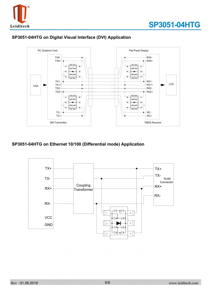 SP3051-04HTG datasheet page 6