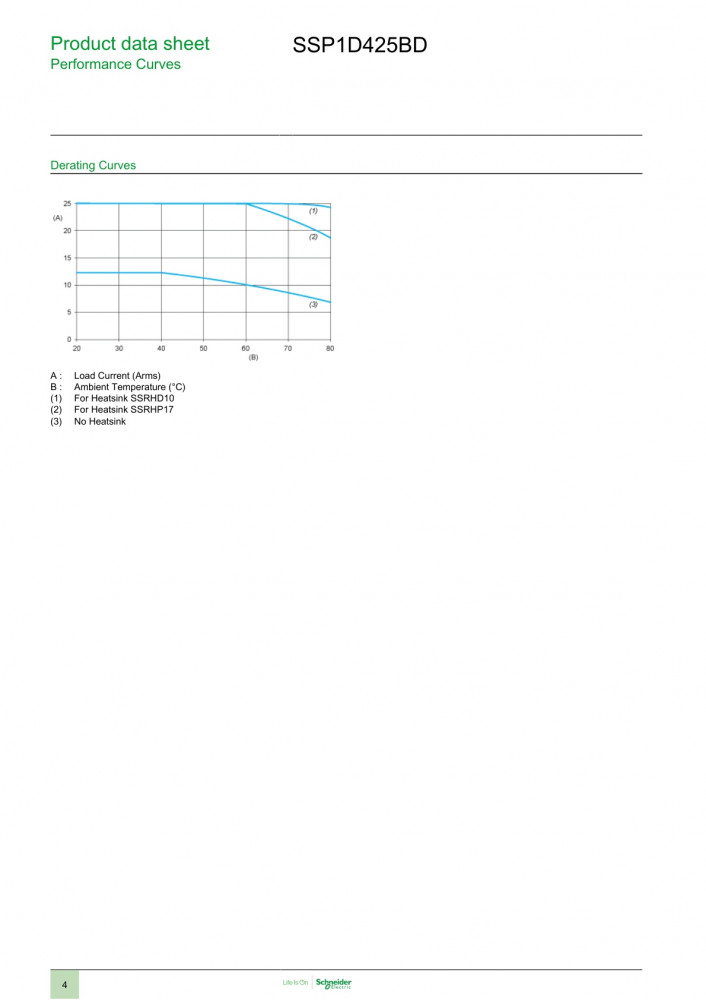 SSP1D425BD technical document page 4