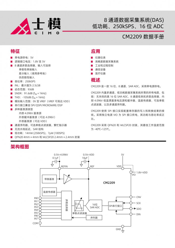 CM2209 datasheet page 1