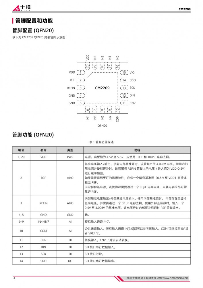 CM2209 datasheet page 4