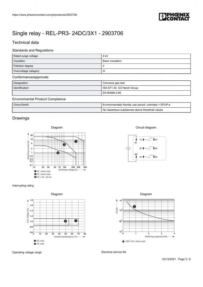 Phoenix Contact 2903706 documentation page 3