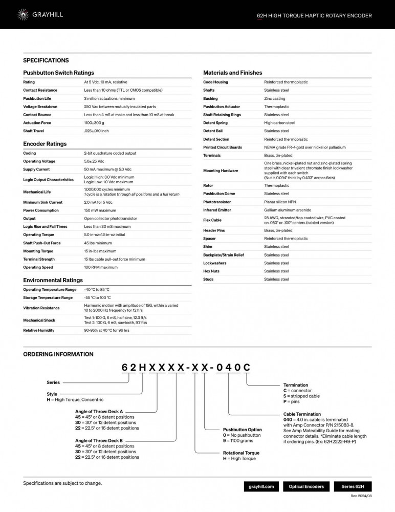 Grayhill Series 62H technical document, page image 2