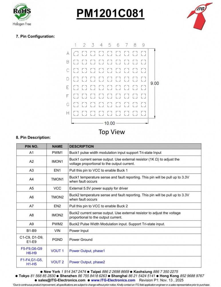 PM1201C081 datasheet page 3