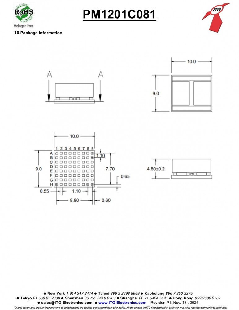 PM1201C081 datasheet page 5