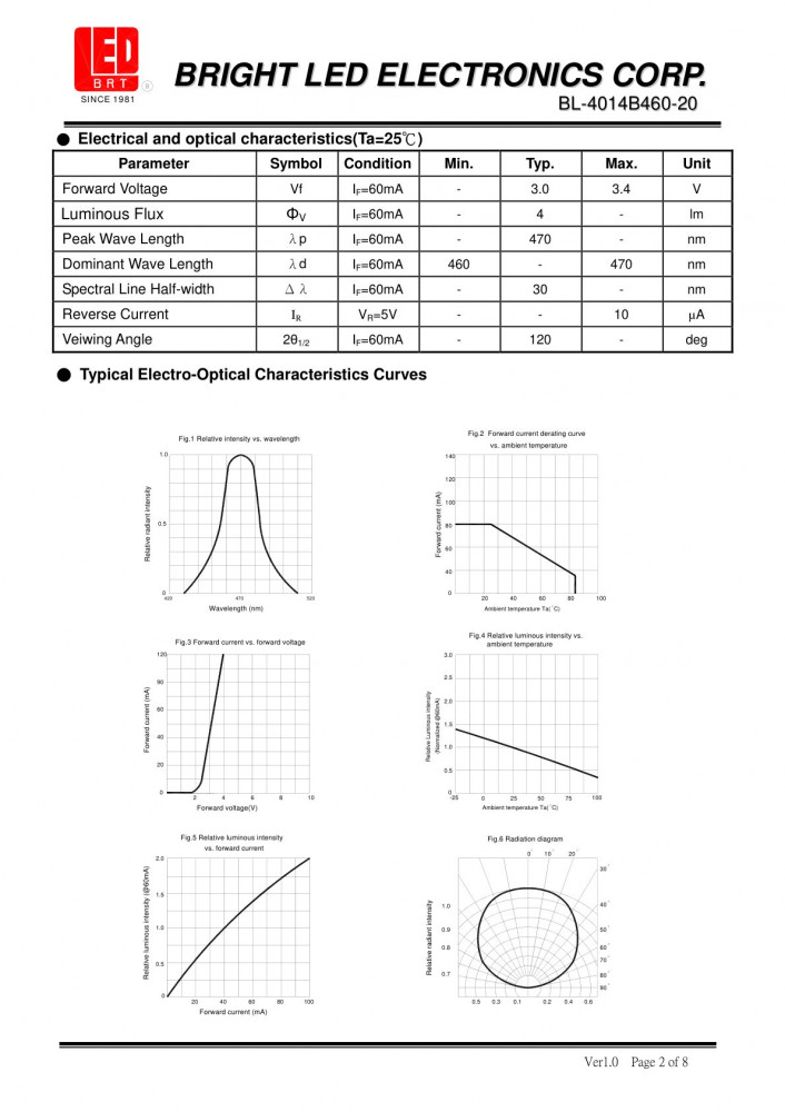 BL-4014B460-20 datasheet page 2