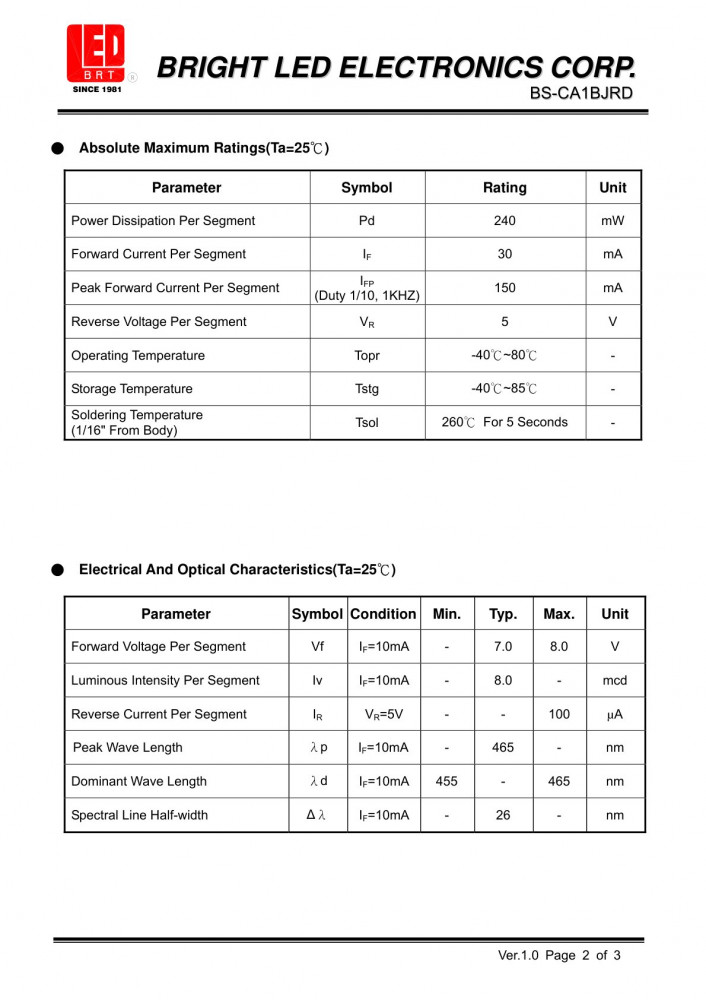 BS-CA1BJRD technical documentation, page 2