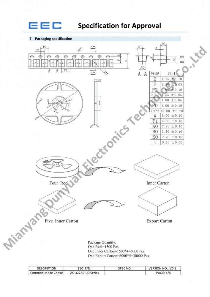 EEC AC-3225B-U0 Series additional document page