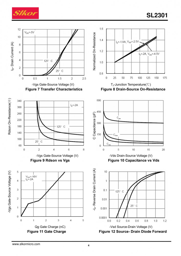 SL2301 datasheet page 4