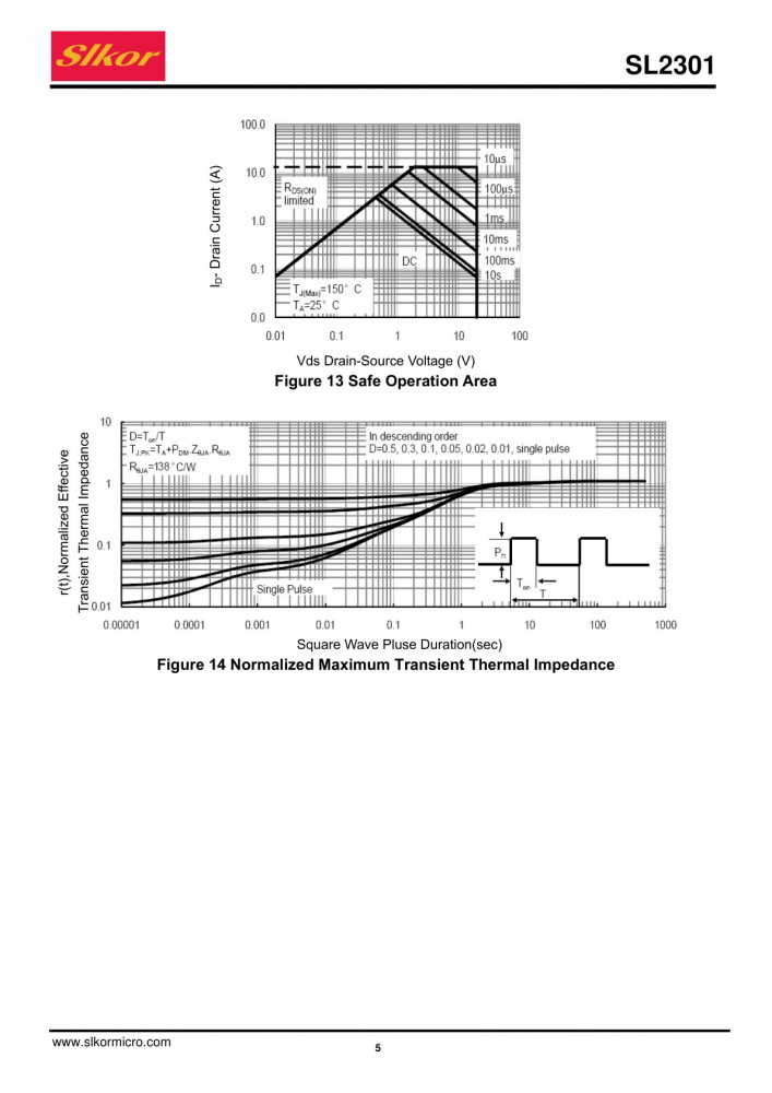 SL2301 datasheet page 5
