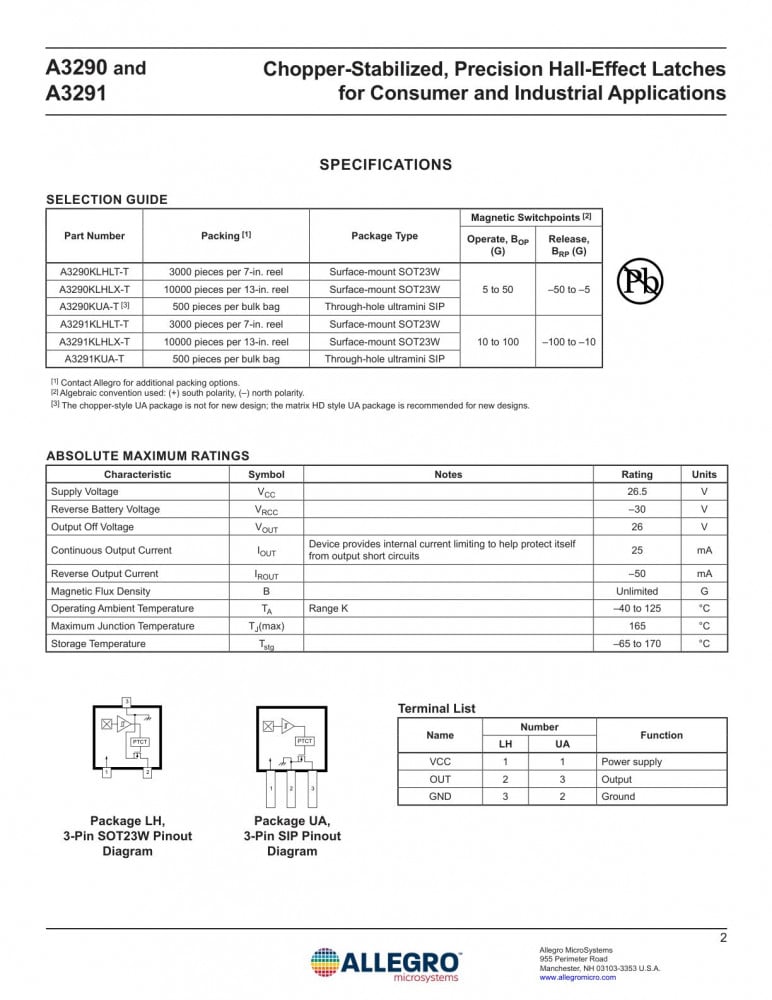 A3290 datasheet page 2