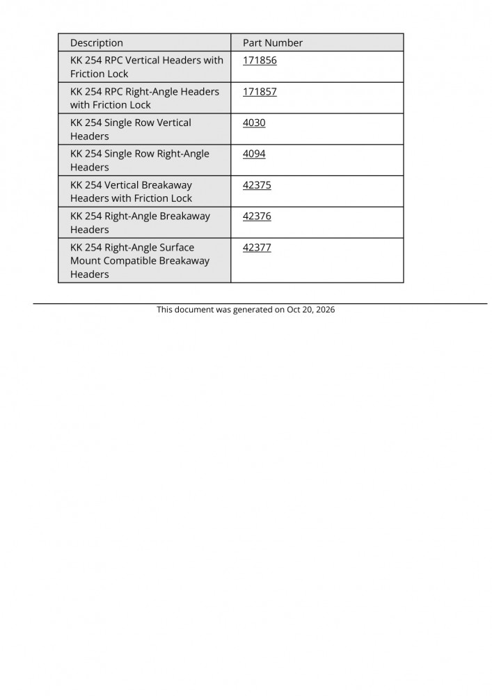 MOLEX 22152196 technical document page 4