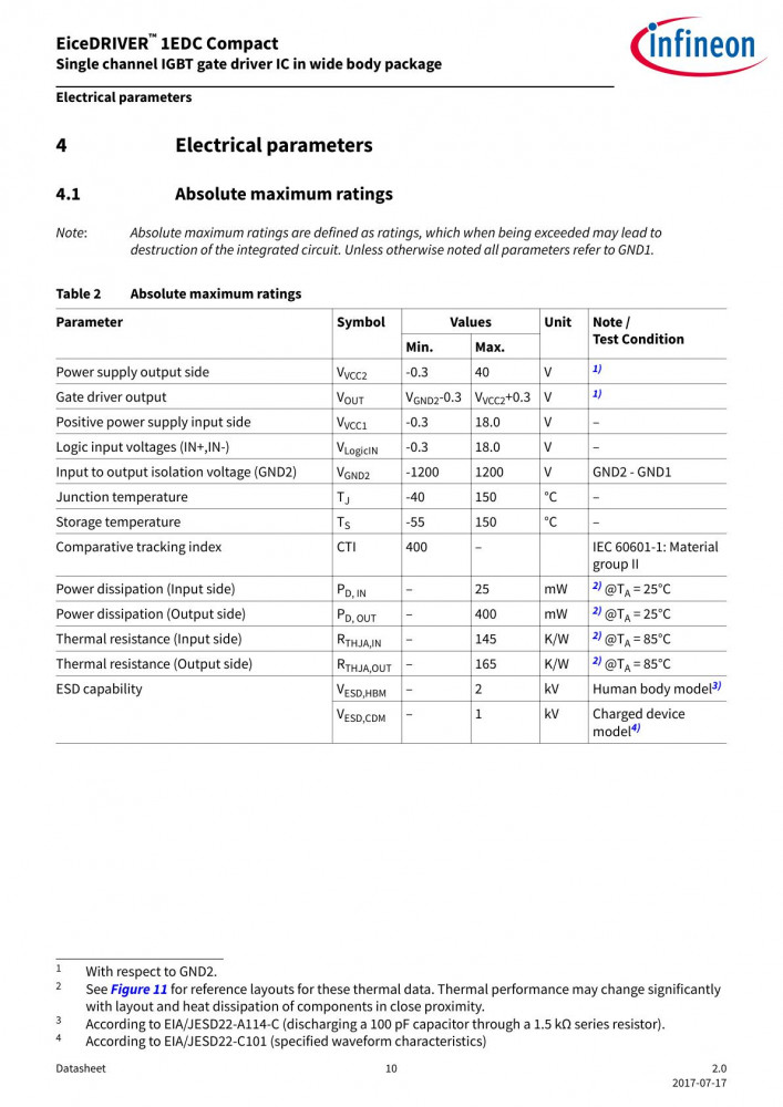 1EDC60I12AH datasheet page 10