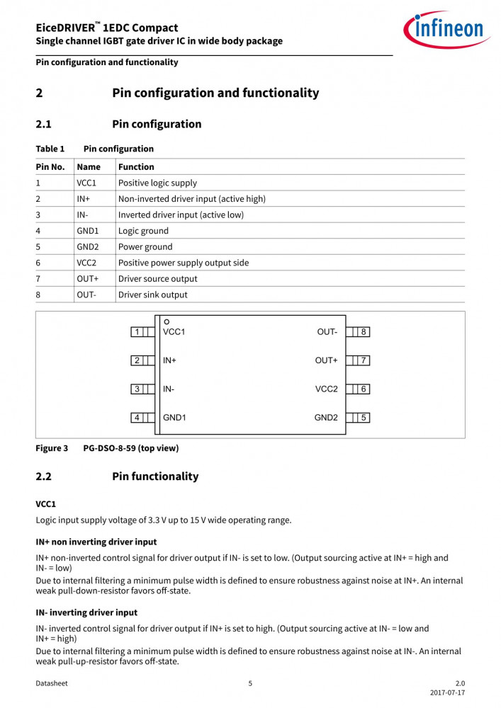 1EDC60I12AH datasheet page 5