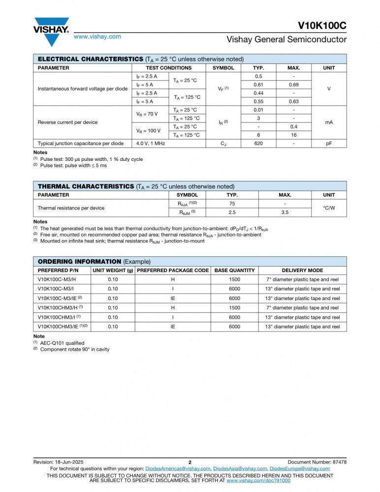 V10K100C datasheet page 2