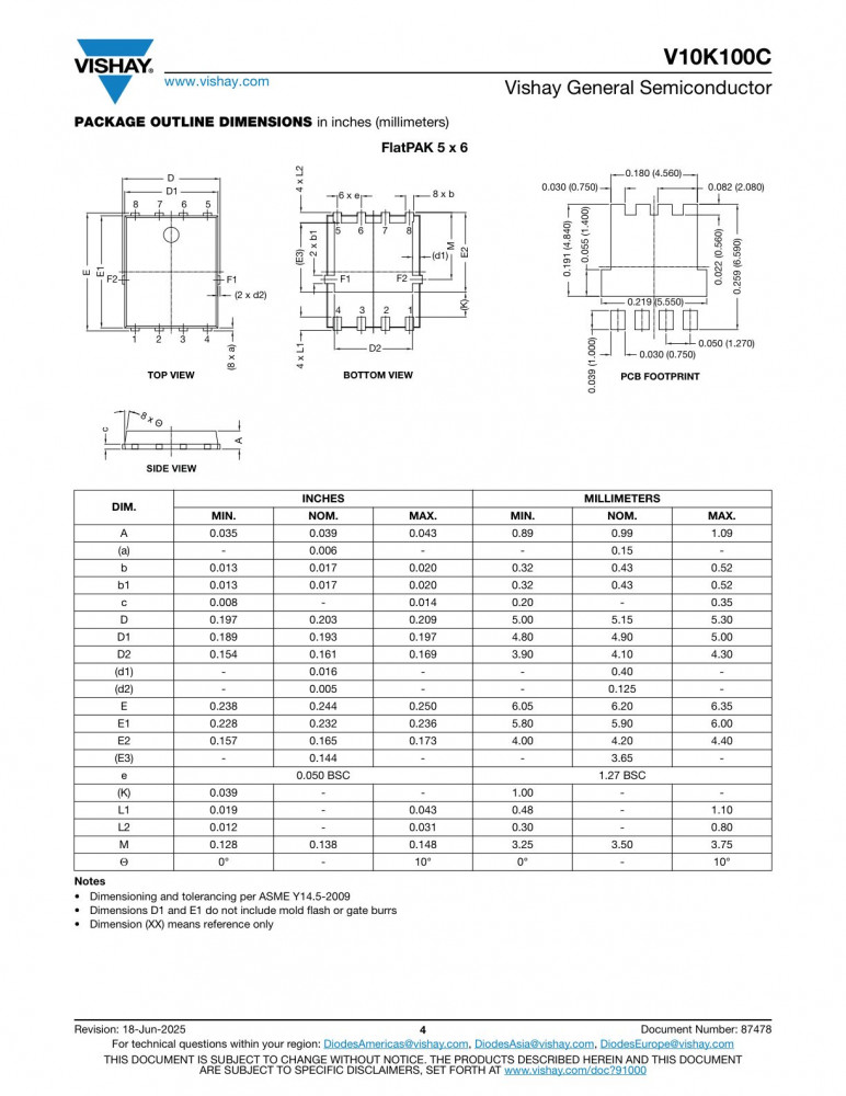 V10K100C datasheet page 4