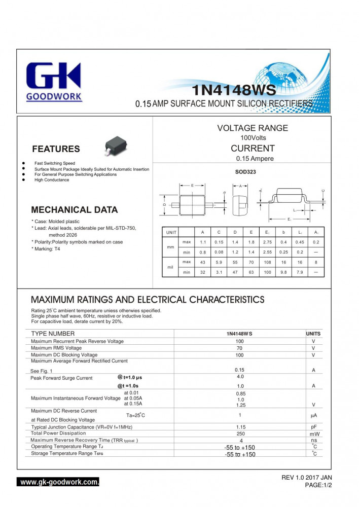 GOODWORK 1N4148WS datasheet page 1