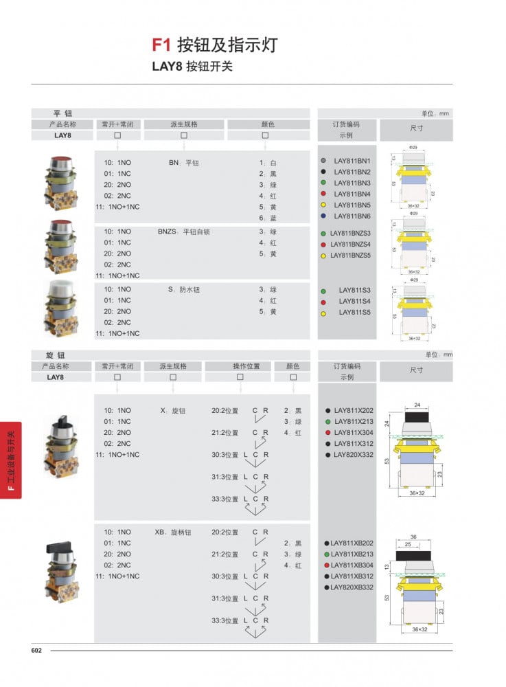 LAY8 technical document page 2
