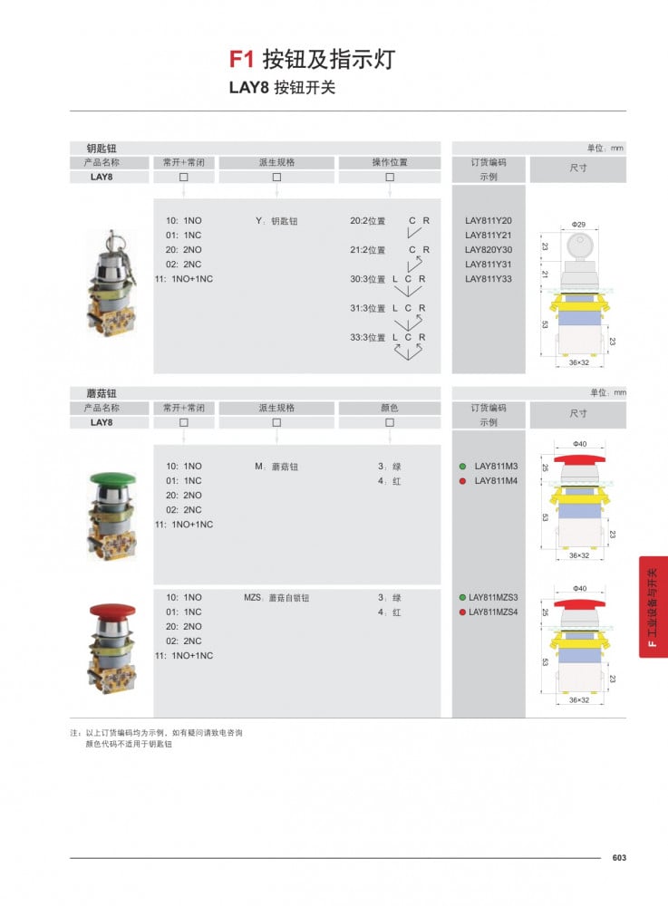 LAY8 technical document page 3