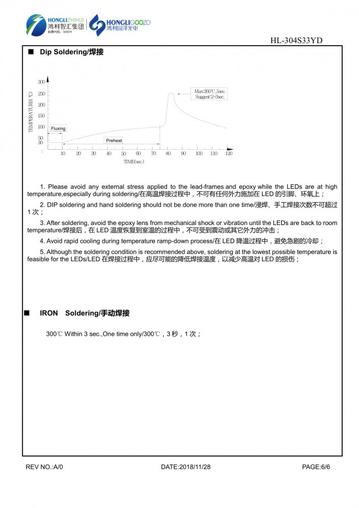 HL-304S33YD specification page 6