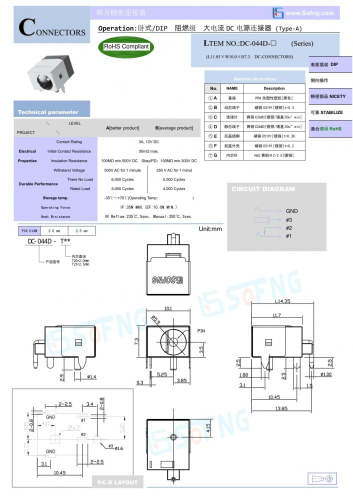 SOFNG DC-044D-T20 technical document
