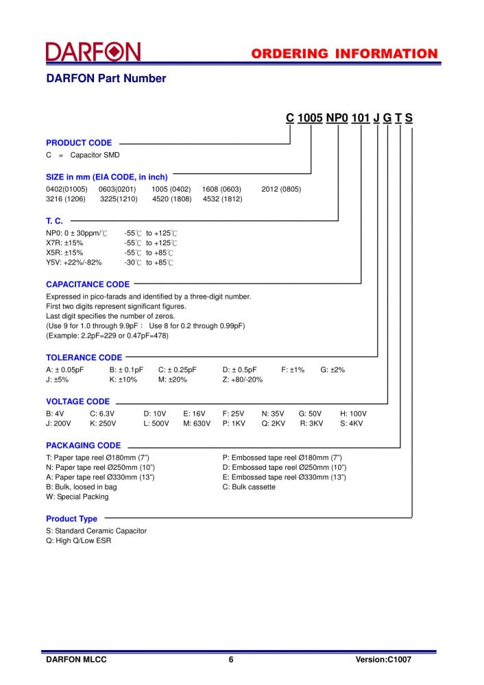 Darfon MLCC datasheet page 6