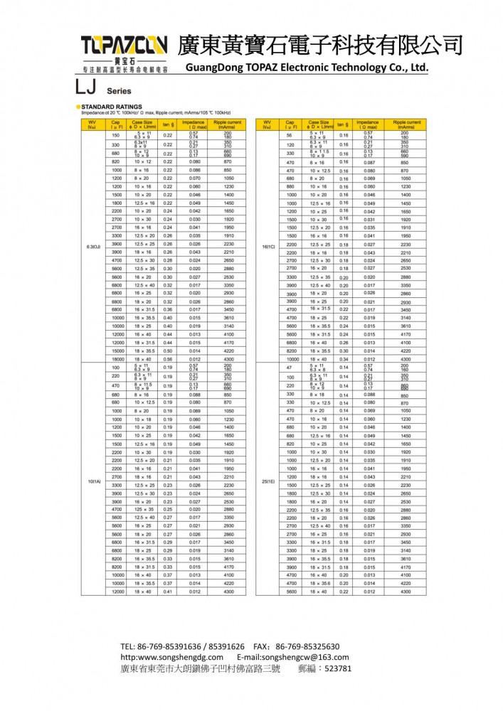TOPAZ LJ Series specification page 3