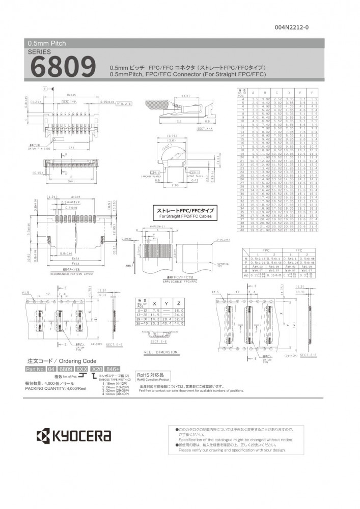 Kyocera AVX 6809 technical catalog page 2