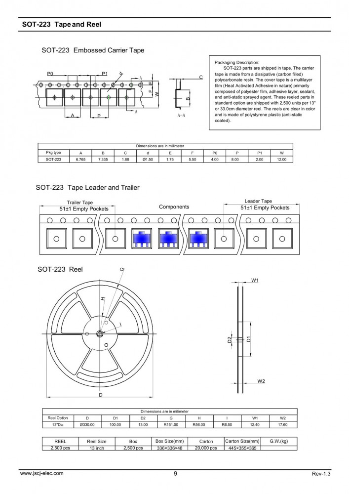 SCJT1117B-1.8-A datasheet page 9
