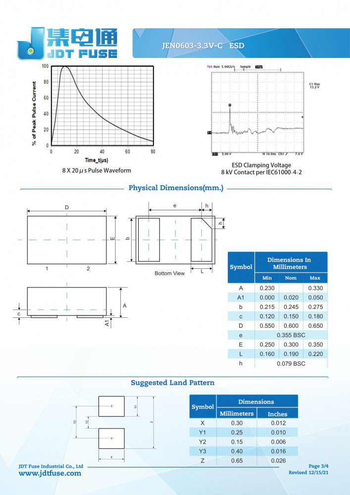 JEN0603-3.3V-C datasheet page 4