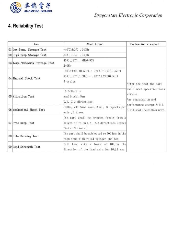 Dragonstate 1112 document page 5